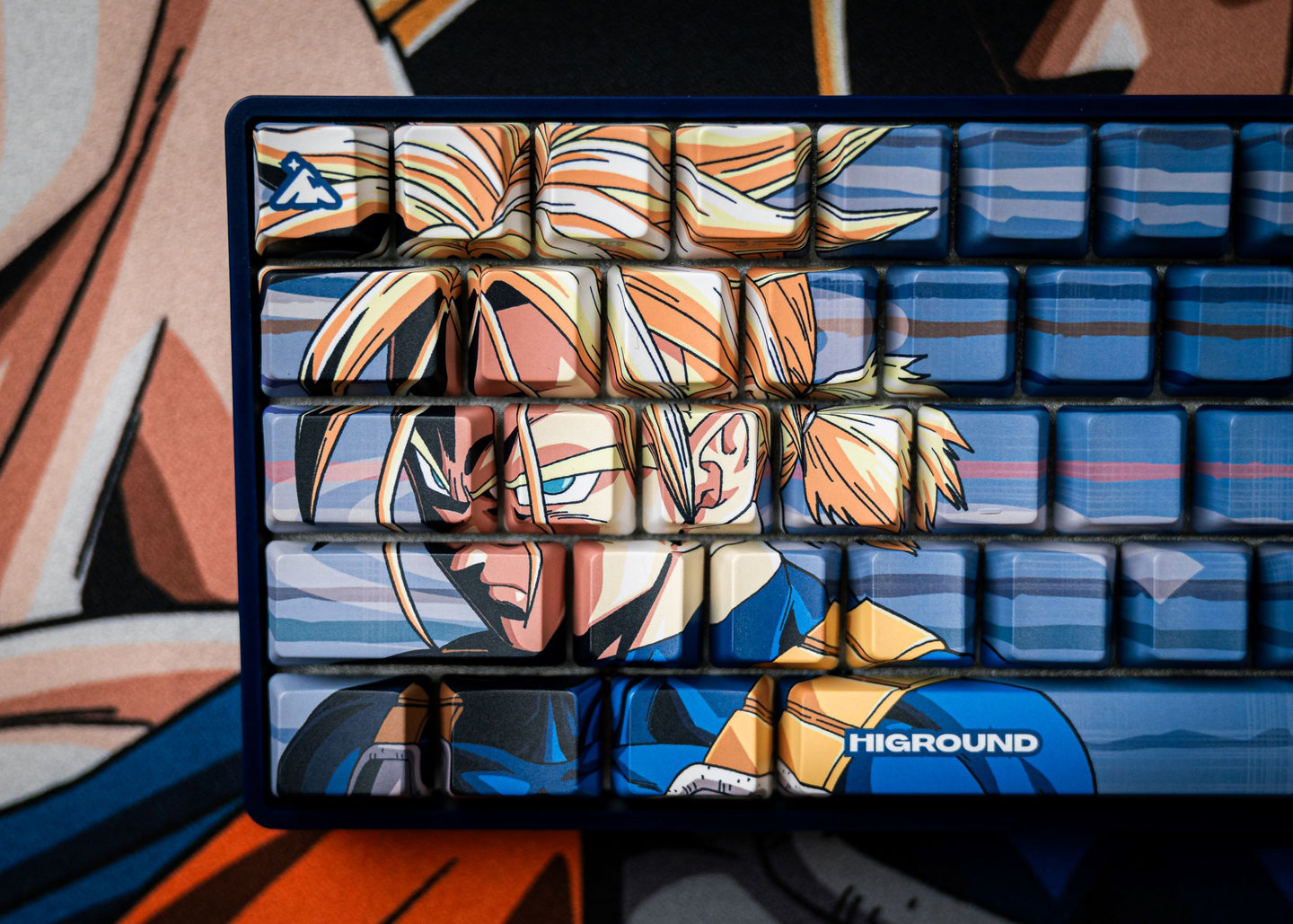 Roadmap – Higround