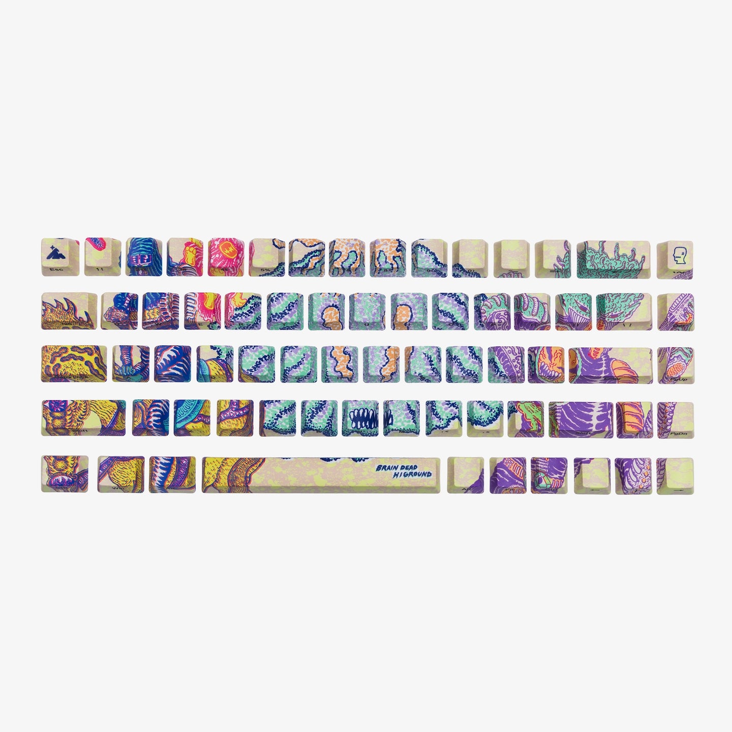 All Keycaps – Higround