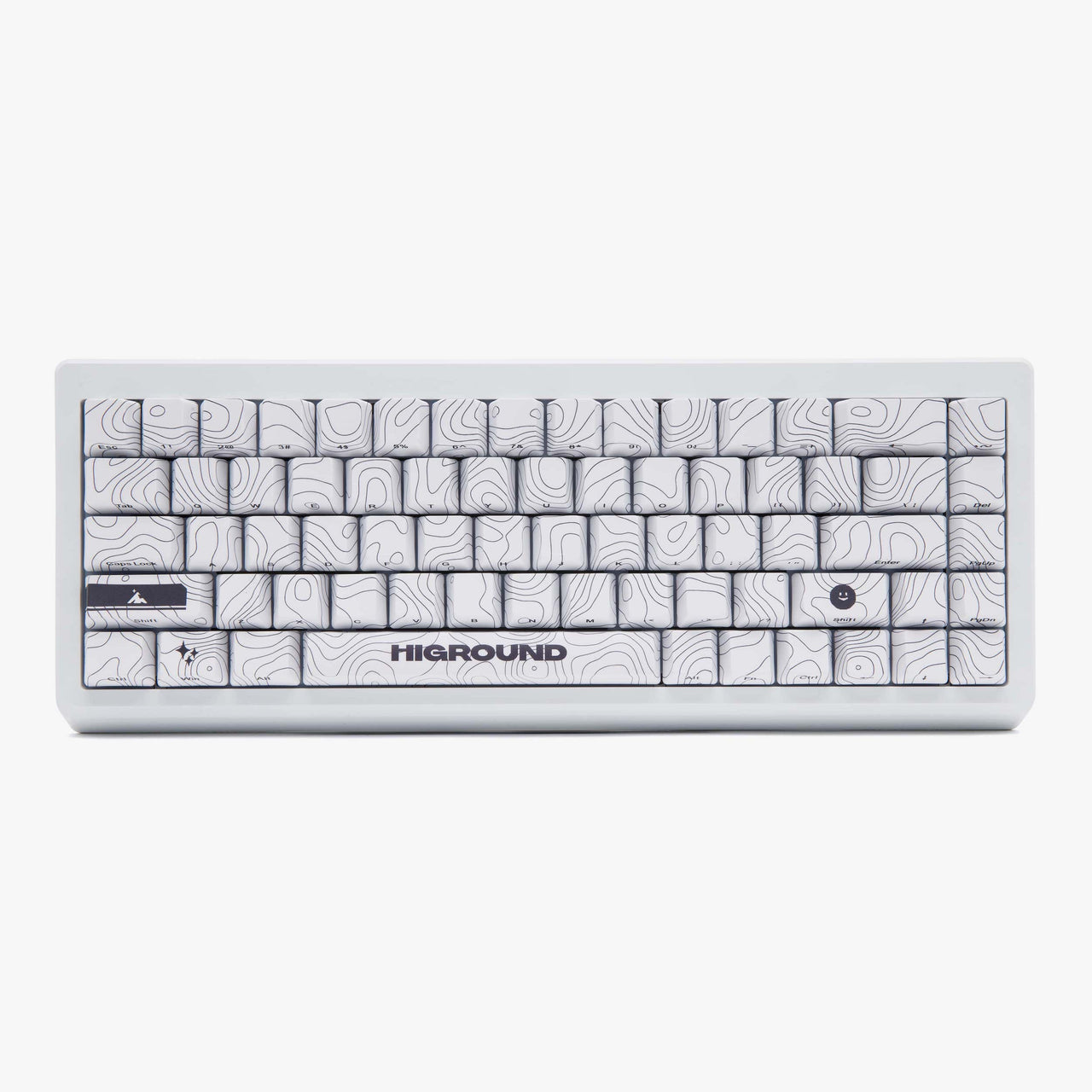 Perfection with every Keystroke - Explore Higround Keyboards