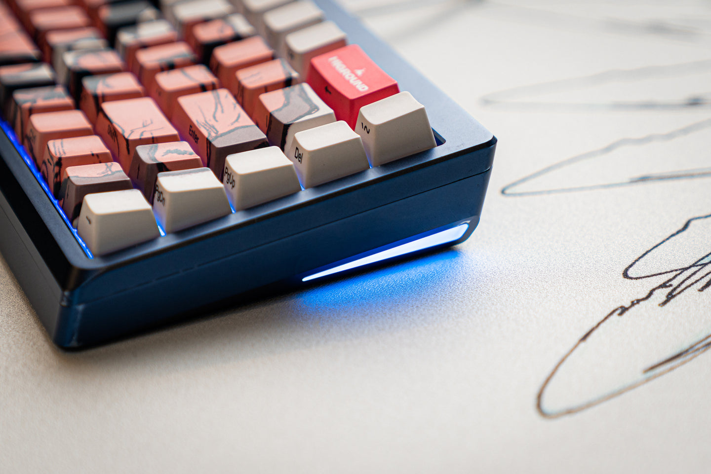 Roadmap – Higround