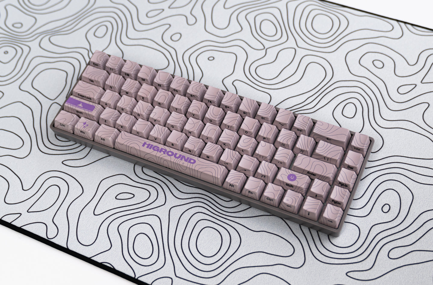 Roadmap – Higround