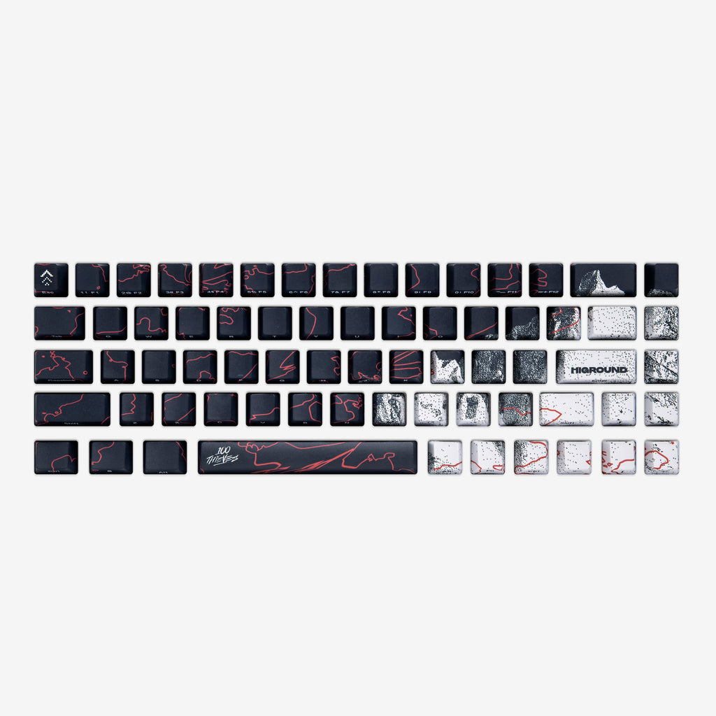 All Keycaps – Higround